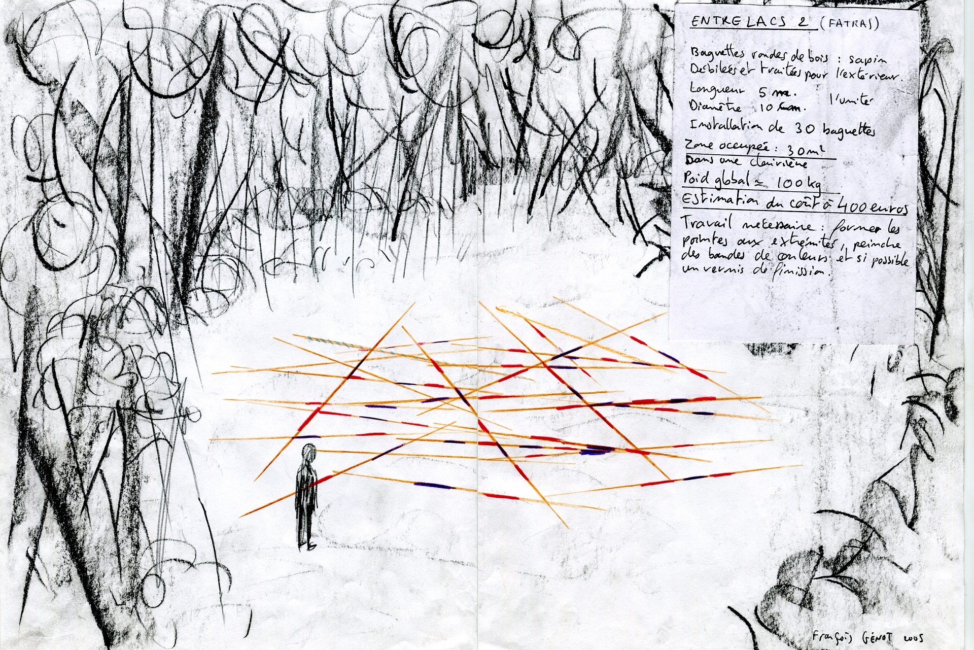 Maquette - Vent des Forêts
